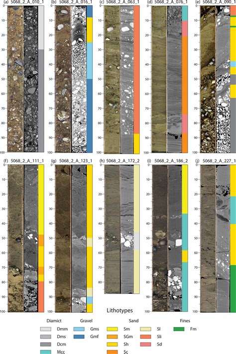 ct and line scans of selected representative core sections with download scientific diagram