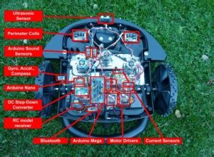 An Open Source Robotic Lawn Mower Arduino Blog