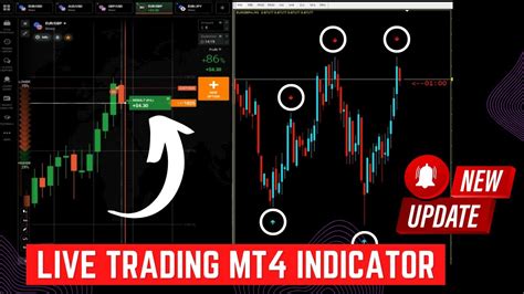 Live Trading Use Mt4 Indicator Lolmql4 Youtube