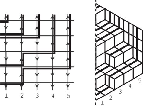 Lattice Paths Representation Of A Particular Term Of The 5 Particle