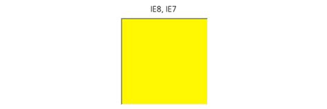 Html Iframe Frameborder Hivezine