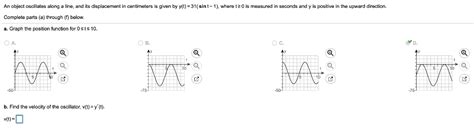 Solved An Object Oscillates Along A Line And Its Chegg