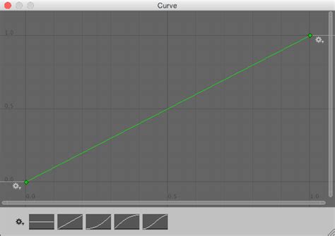Unity中random函数的简单使用unity从列表中随机去一个数 Csdn博客