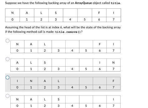 Solved Suppose We Have The Following Backing Array Of An