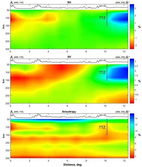 The Vertical Distributions Of Sh And Sv Wave Velocities And Of Download Scientific Diagram