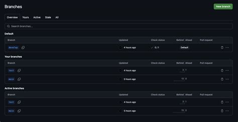 Github Create A Release On Branch X From Branch Y Stack Overflow