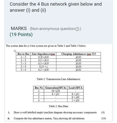 Solved Consider The 4 Bus Network Given Below And Answer I