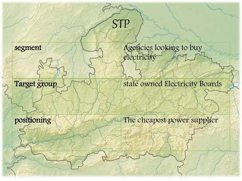 Strategic Analysis Of Ntpc Ltd Pptx