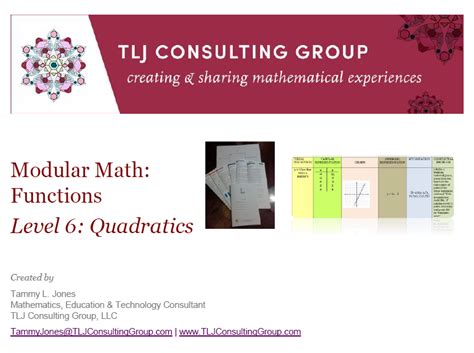 Modular Math Functions Level 6 Quadratics Teaching Resources