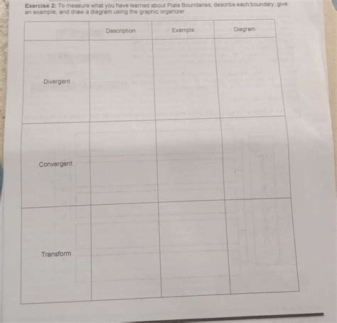 Exercise 2 To Measure What You Have Learned StudyX