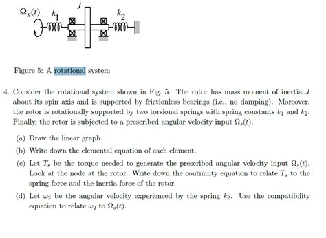 Solved I Need Help With This System Dynamics Question Chegg