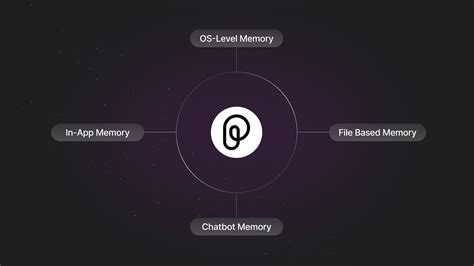 Introducing Pieces For Sublime The First Conversational Copilot In