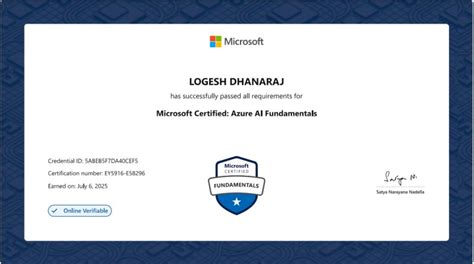 Microsoftcertified Ai900 Azureai Artificialintelligence Machinelearning Generativeai Gpt