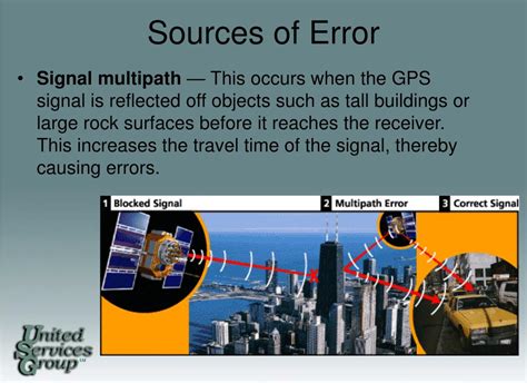 PPT Hardware For GPS And GIS PowerPoint Presentation Free Download ID 5779608