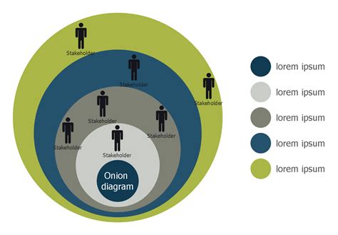 Mapping Diagram