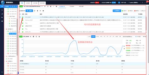 全面深度的高质量服务器与服务器应用监测管理 WeADMIN ECC IT基础设施监控系统