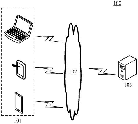 Text Classification Method And Device Eureka Patsnap