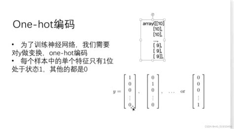 【机器学习】吴恩达作业40，python实现神经网络反向传播（bp算法）bp算法反向传播python Csdn博客