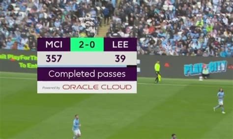 Centregoals On Twitter 🚨📊 Pep Guardiola Ball In Full Flow 🤩