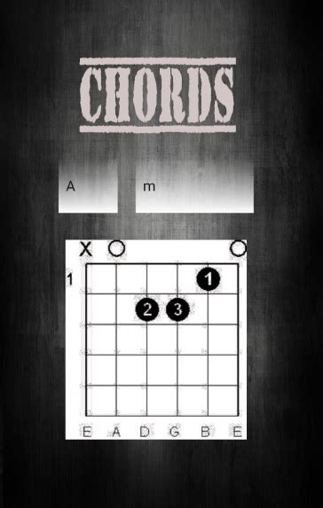 Java Why Background And Buttons Cause Running Slow Stack Overflow
