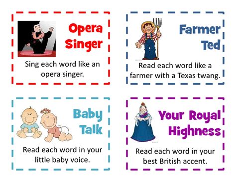 Classical Conversations Cycle Week Wrap Up Artofit