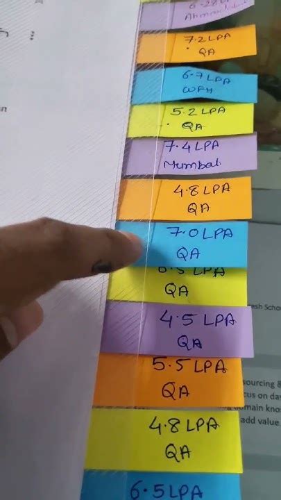 manual testing placement record january february automationtesting manualtesting youtube