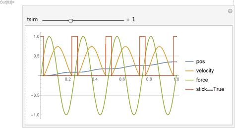 Differential Equations Stick Slip Oscillator Missed Whenevent