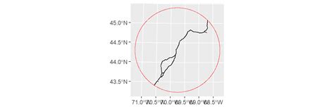 D Vector Operations In R Intro To Gis And Spatial Analysis