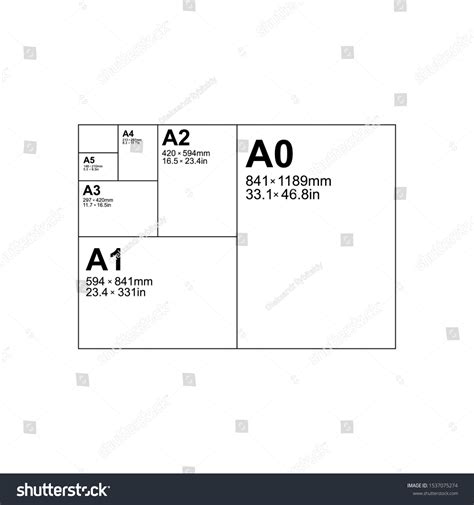 International Series Paper Size Formats A0 Stock Vector Royalty Free 1537075274 Shutterstock