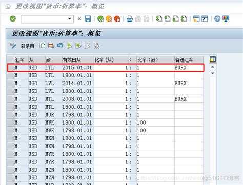 sap s4 mm配置详解之一：全局设置 定义国家 货币汇率 计量单位 工厂日历 51cto博客 sap s4 hana