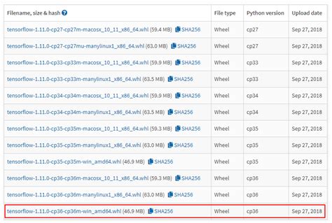 91 Tensorflowjs Converterを使えるようにする Himco ヒム・カンパニー