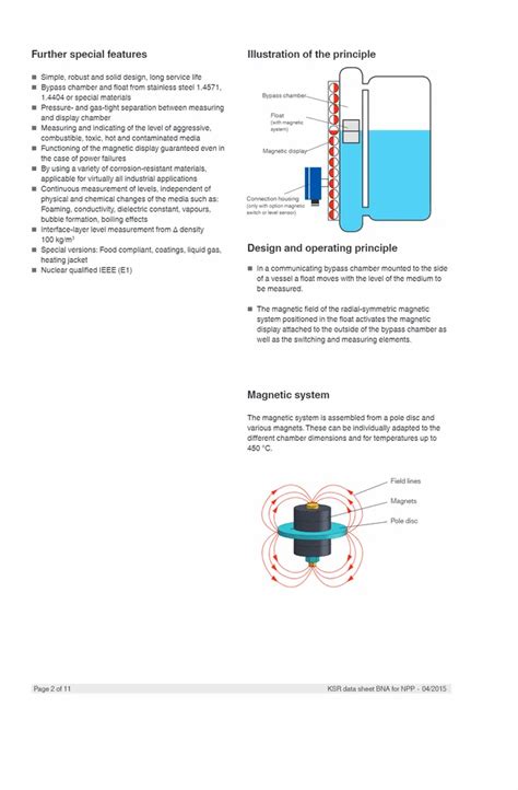 Wika Bypass Level Indicator With Magnetic Display At ₹ 200000piece In Pune