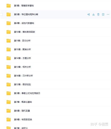 2024年研究生如何自学机器学习and深度学习？看完这篇能救你！ 知乎