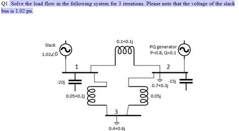 Solved Q1 Solve The Load Flow In The Following System For 3