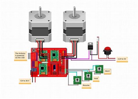 Diy Laser Engraver With Rgb Diy Laser Engraver Tech Diy Diy