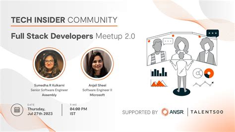 Ansr On Linkedin Techinsidercommunity Fullstackdevelopers