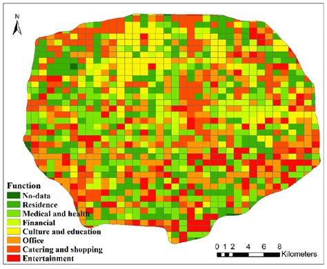 Distributions Of The Types Of Urban Functions Download Scientific Diagram