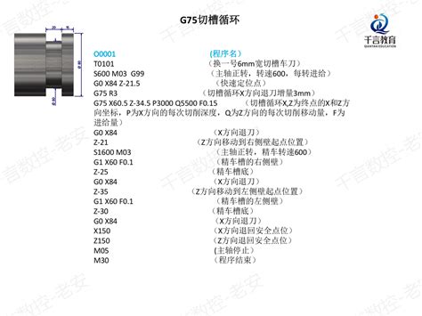 数控车床编程 个案例值得收藏 哔哩哔哩