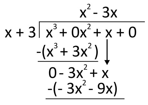 Dividing Polynomials Sample Questions