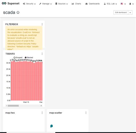 Unsafe Inline · Issue 7781 · Apachesuperset · Github