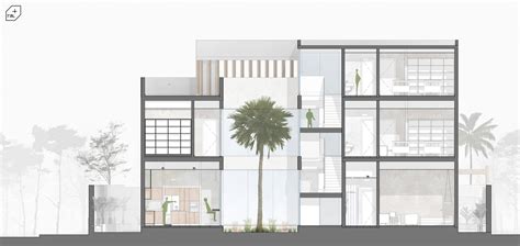 Ral Plus Architecture Services Company