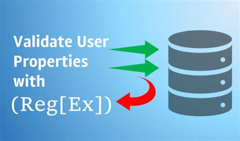 How To Validate User Properties With Regular Expressions Backendless