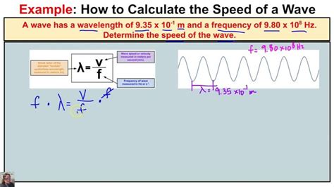 How To Calculate The Wave Speed Of A Wave When Wavelength And Frequency Frequencies