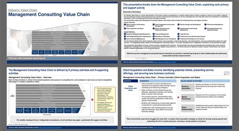Management Consulting Value Chain Ppt Slide Deck