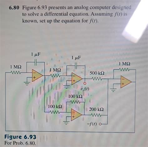 Solved 6 80 ﻿figure 6 93 ﻿presents An Analog Computer