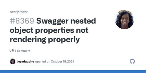 Swagger Nested Object Properties Not Rendering Properly · Issue 8369
