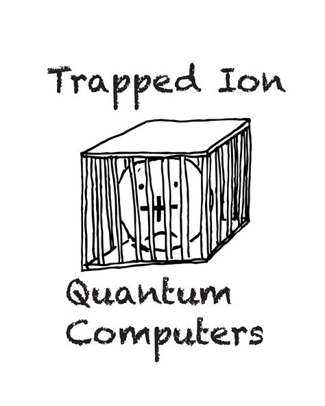 Trapped Ion Quantum Computers EPiQC