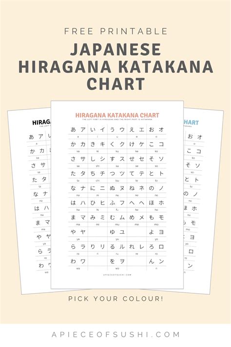 20 Basic Japanese Phrases For Beginners Free Printable Pdf Audio Artofit
