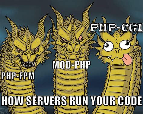 Critical Rce Vulnerability Cve 2024 4577 In Php On Windows Patch Now Available Socradar