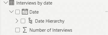 How To Filter Between Two Dates In Power BI EasyTweaks